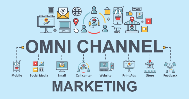 Digital Print Marketing – Digital Creations USA | A marketing, printing ...